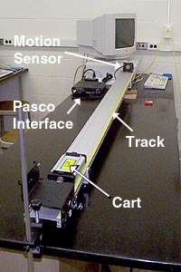 Physics 2231 Lab 2 - Lab Manual